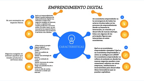 MAPA CONCEPTUAL | Genially