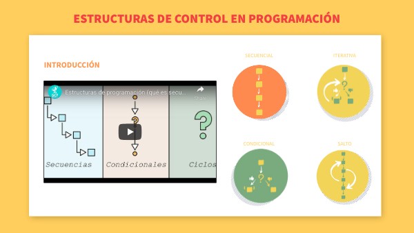 PROGRAMACIÓN: Estructuras de control | Genially