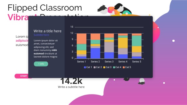 VIBRANT FLIPPED CLASSROOM PRESENTATION