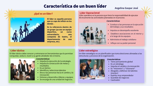 Característica de un buen líder