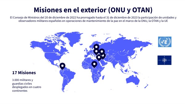 MAPA MISIONES - Tarea Avanzada | Genially