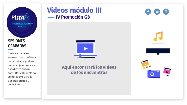 GB PISTA 2 VIDEOS PROIV MIII | Genially