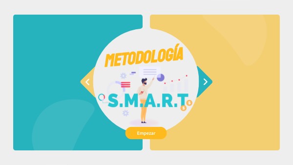 Metodología SMART | Genially