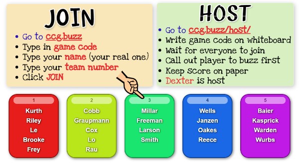 CORRECT OR INCORRECT IRREGULAR VERBS | Genially