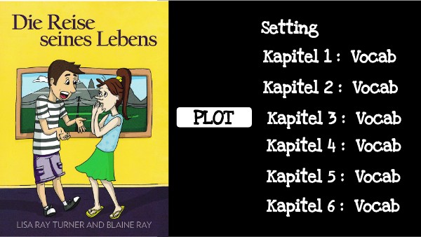 DIE REISE SEINES LEBENS