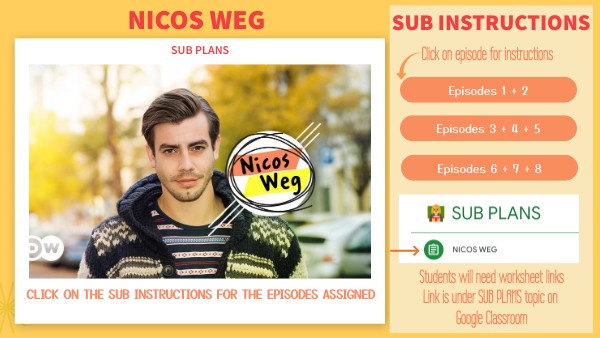 NICOS WEG SUB PLANS | Genially