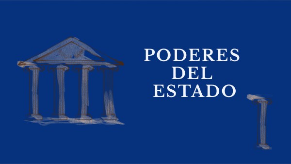PODERES DEL ESTADO | Genially