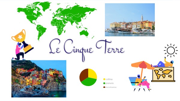 le cinque terre | Genially