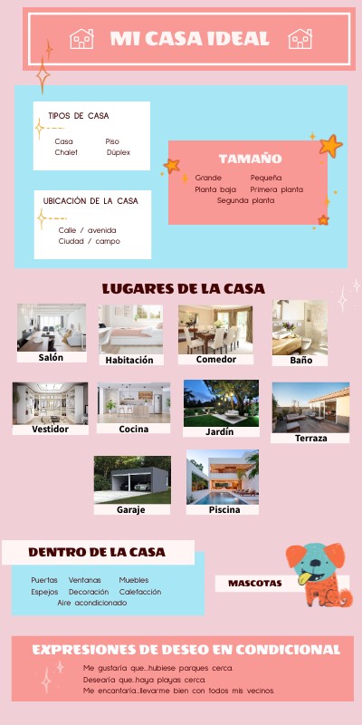 INFO mi casa ideal