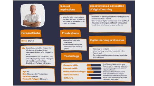 Learner Persona 1