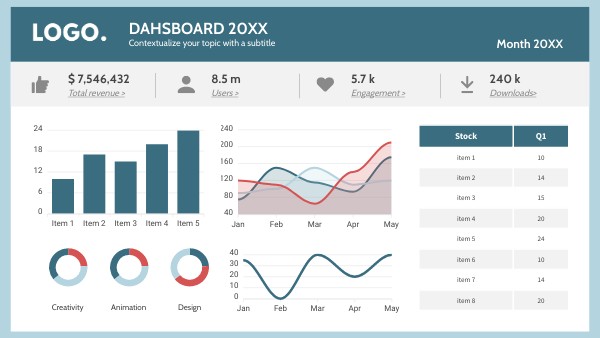 Q1 Dashboard
