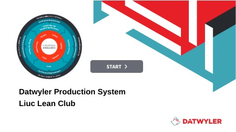 DPS_Liuc Lean Club | Genially