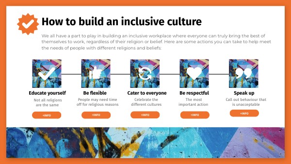 TWITTER HORIZONTAL PROCESS
