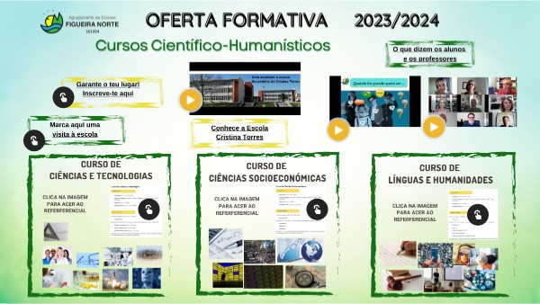 2023/2024 - Infografico_Cursos CH