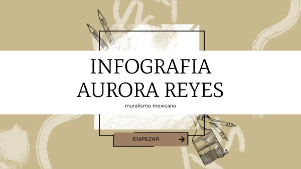 INFOGRAFIA HDA | Genially