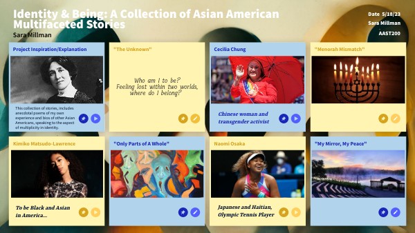 Identity & Being: A Collection of Asian American Multifaceted Stories
