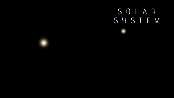 Brainstorming_solar system | Genially