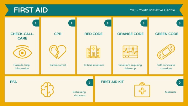 First Aid Guide | Genially