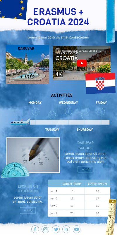 ERASMUS + CROATIA | Genially