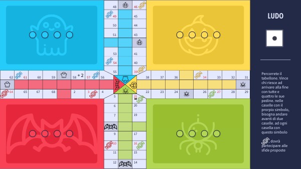 LUDO GAME | Genially