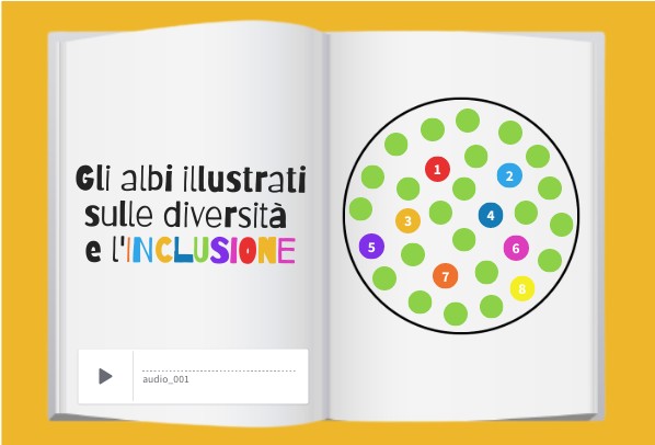 Gli albi illustrati sulle diversità e l'inclusione | Genially