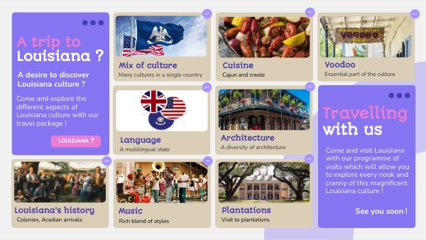 Galerie Audio | Genially