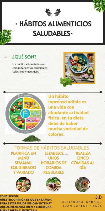 HÁBITOS ALIMENTICIOS SALUDABLES | Genially