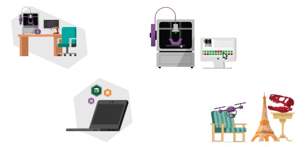 How It Works | Genially