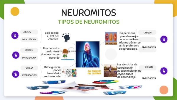 NEUROMITOS | Genially