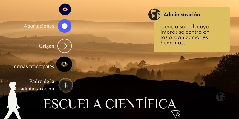 Escuela Científica Administración