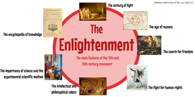 The Enlightenment