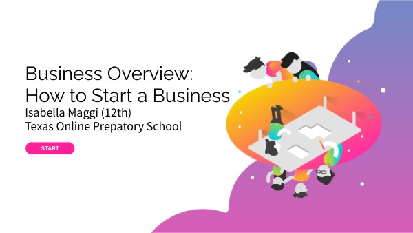 Business Overview: How to Start a Business | Genially