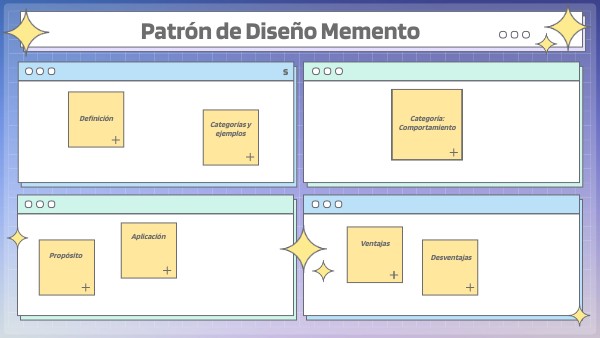 SWOT TECH ANALYSIS | Genially