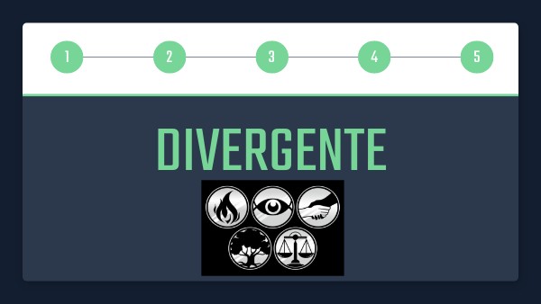 Divergente