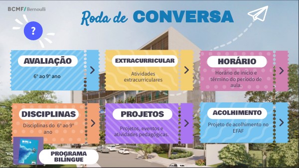 Roda de Conversa EFAF | Genially
