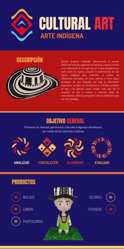 Cultural Art | Genially