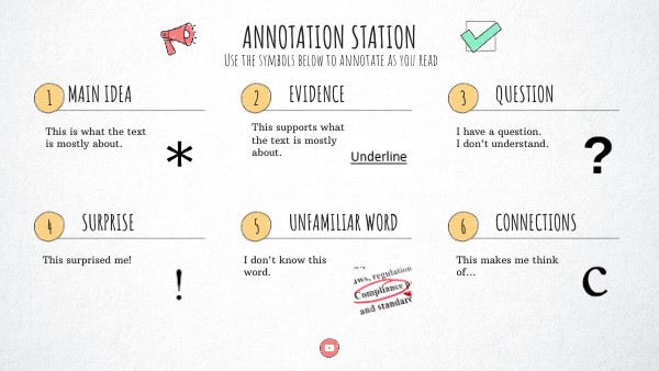 ANNOTATION STATION