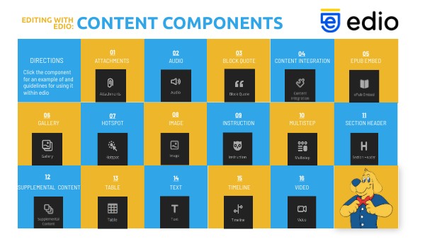 Edio Content Components