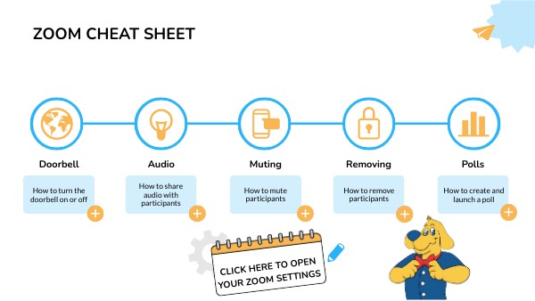 Zoom Cheat Sheet | Genially