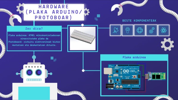 Plaka arduino, protoboard...-Kiara O.