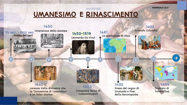 UMANESIMO E RINASCIMENTO