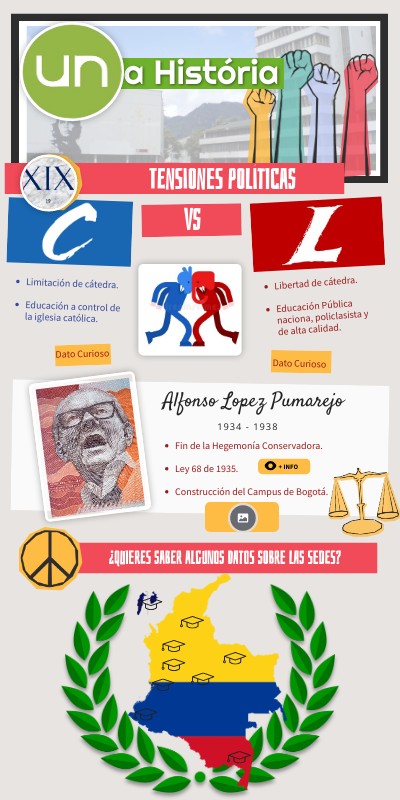 UNa História | Genially