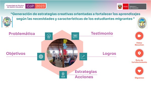 TUMBES - PRESENTACION INTERCAMBIO | Genially