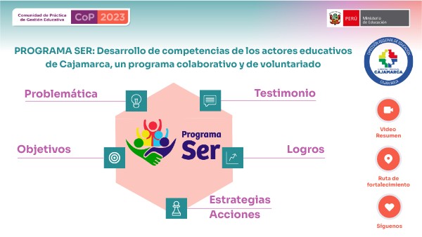 PROGRAMA SER - DRE CAJAMARCA | Genially