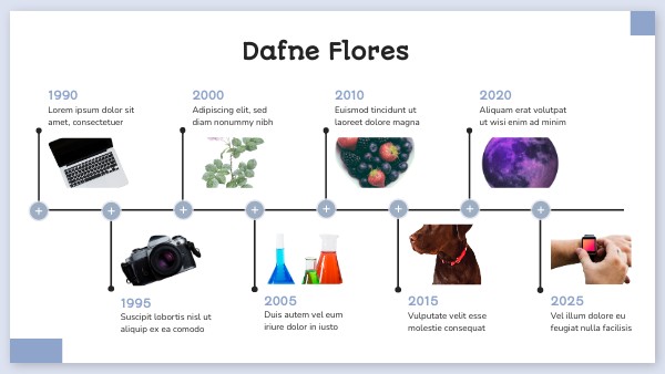 Dafne Flores | Genially