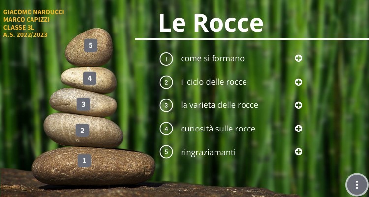 LE ROCCE | Genially