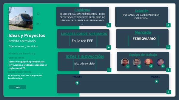 IDEAS Y PROYECTOS | Genially