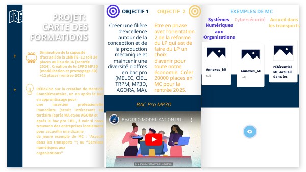 PROJET- Carte des formations | Genially
