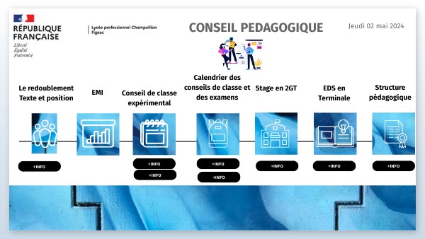 conseil pédagogique LGT | Genially