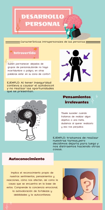 EC2 - Desarrollo Personal | Genially